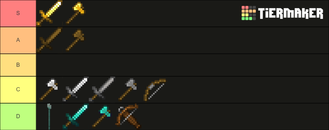 Minecraft Weapons Tier List (Community Rankings) - TierMaker