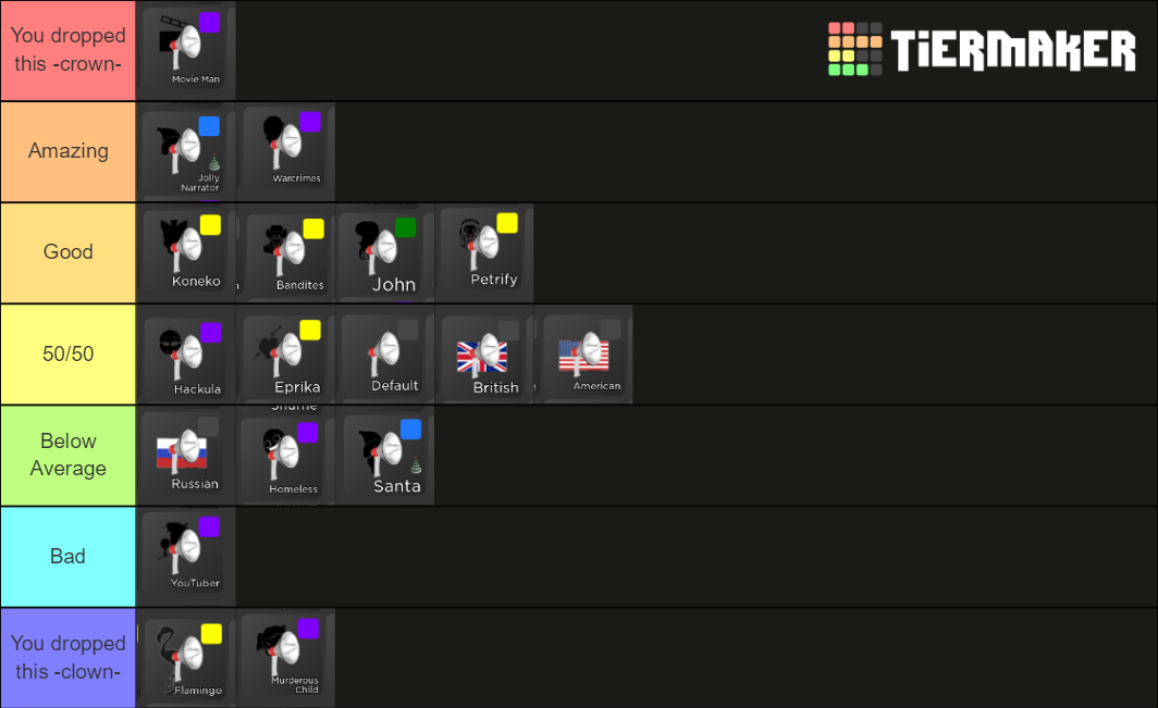 Roblox Arsenal - Announcers Tier List (Community Rankings) - TierMaker