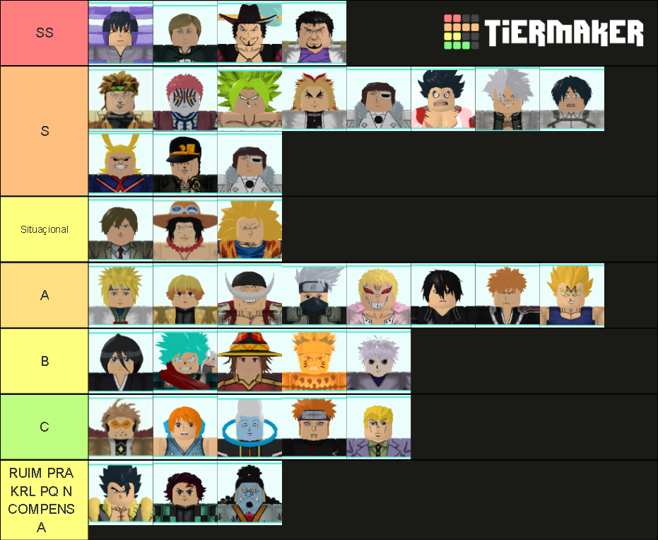 All Star Tower Defense (Last Updated 1/2/2021) Tier List (Community ...