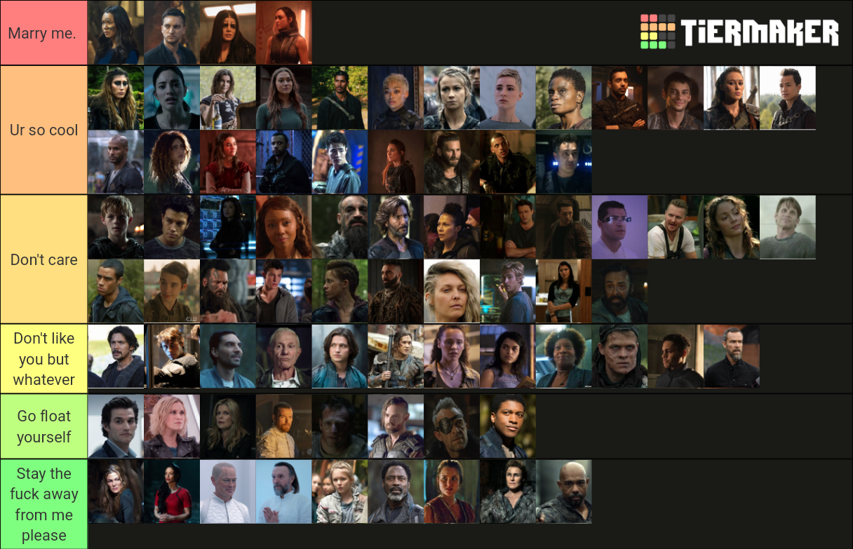 The 100 Characters (75+ updated) Tier List (Community Rankings) - TierMaker