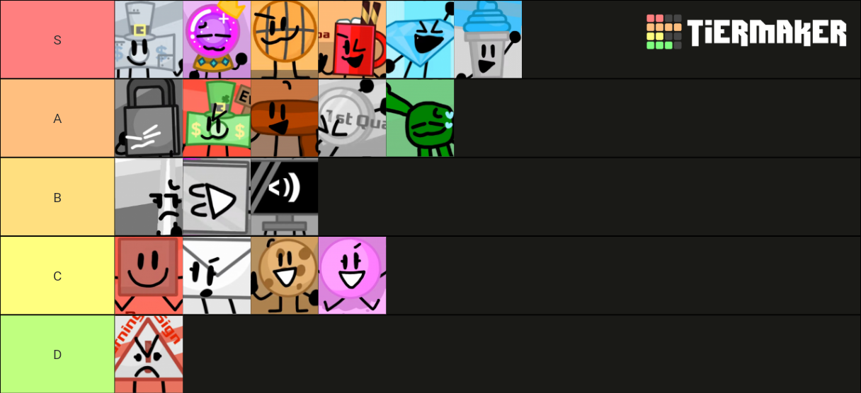 Worst Objects Tier List (Community Rankings) - TierMaker