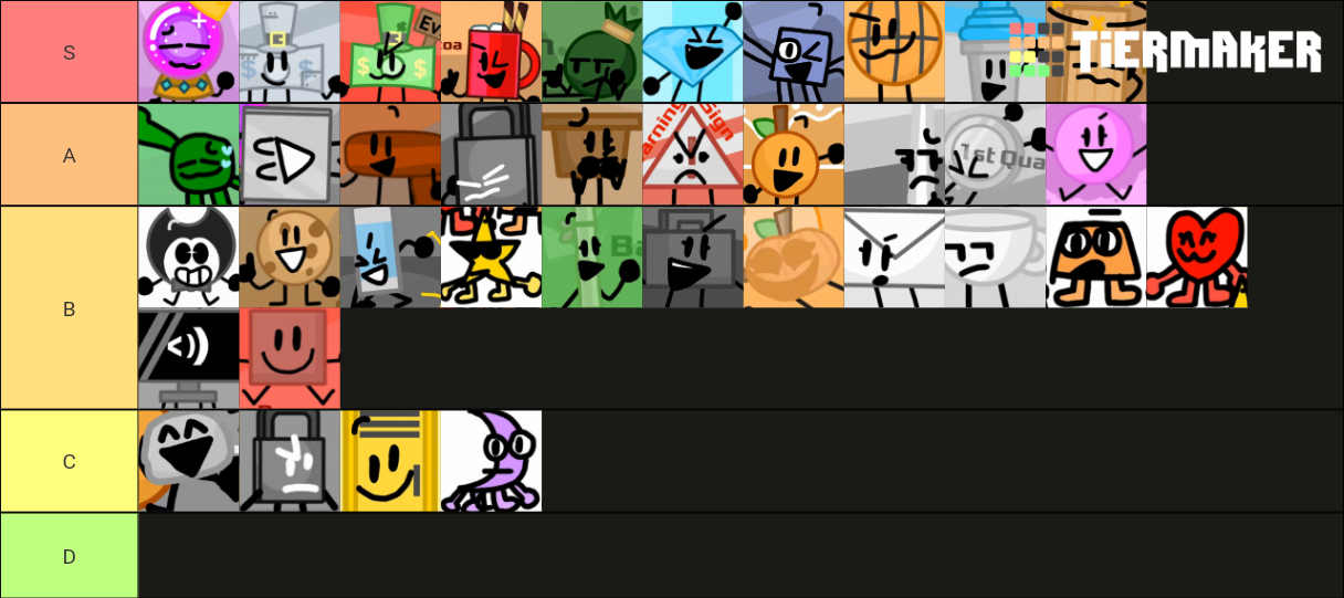 Worst Objects Tier List (Community Rankings) - TierMaker