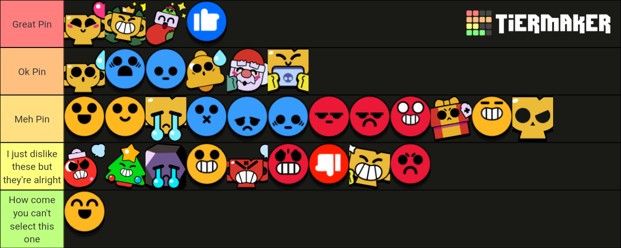 Brawl Stars Player Pins Tier List (Community Rankings) - TierMaker