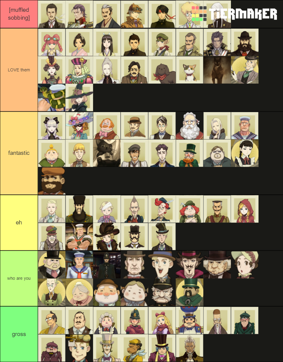 DGS AND DGS2 ALL CHARACTERS SPOILERS Tier List (Community Rankings ...