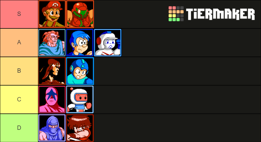 Famicom Fighters Tier List (Community Rankings) - TierMaker