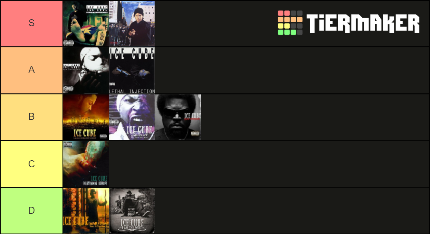 Ice Cube Albums Tier List (Community Rankings) - TierMaker
