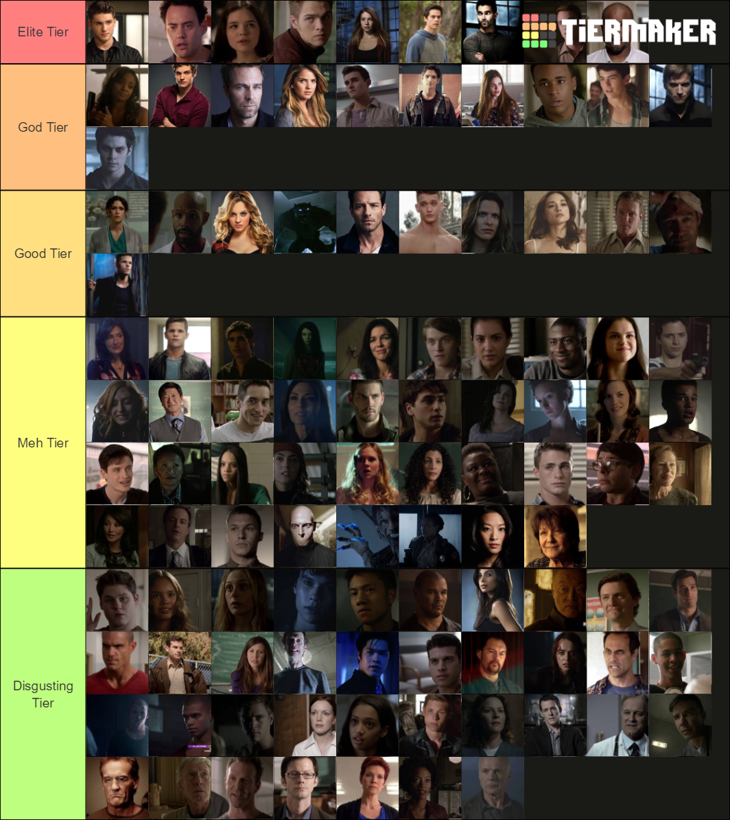 Teen Wolf Tier List (Community Rankings) - TierMaker