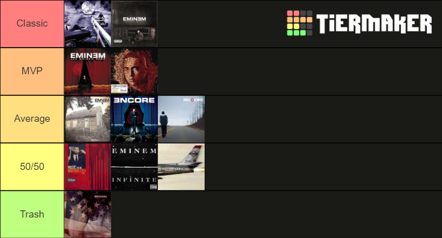 Eminem's Discography Ranked Tier List (Community Rankings) - TierMaker