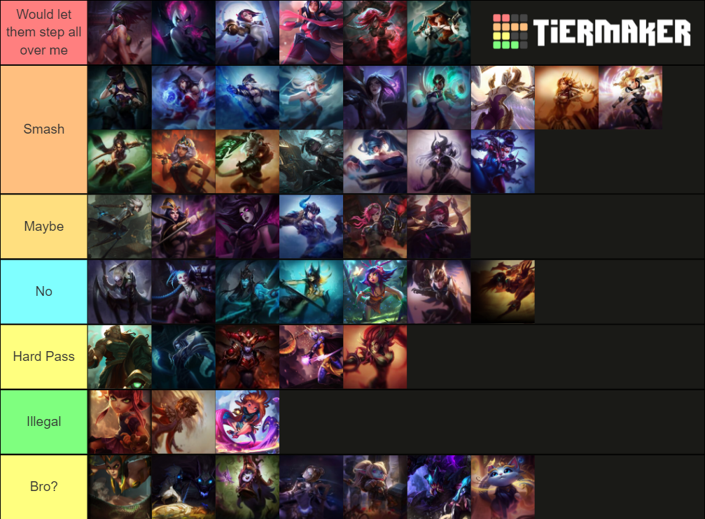 League of Legends: Female Characters Tier List (Community Rankings ...