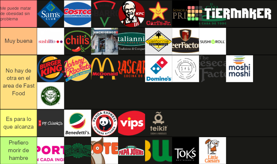 Comida Rápida Mexicana Tier List (Community Rankings) - TierMaker