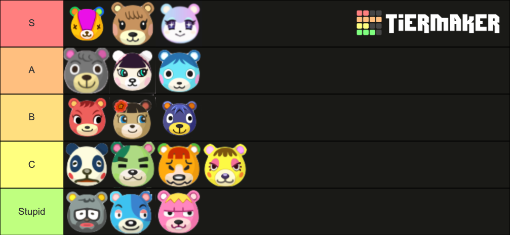 ACNH bear cub Tier List (Community Rankings) - TierMaker