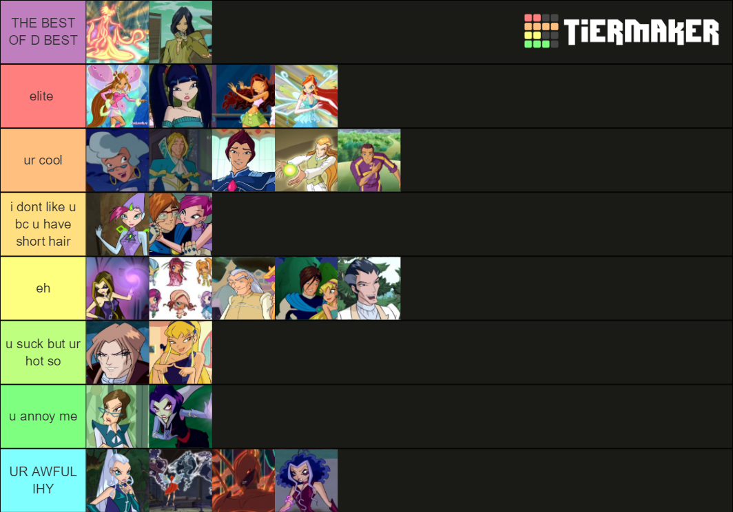 winx club characters ranked Tier List (Community Rankings) - TierMaker