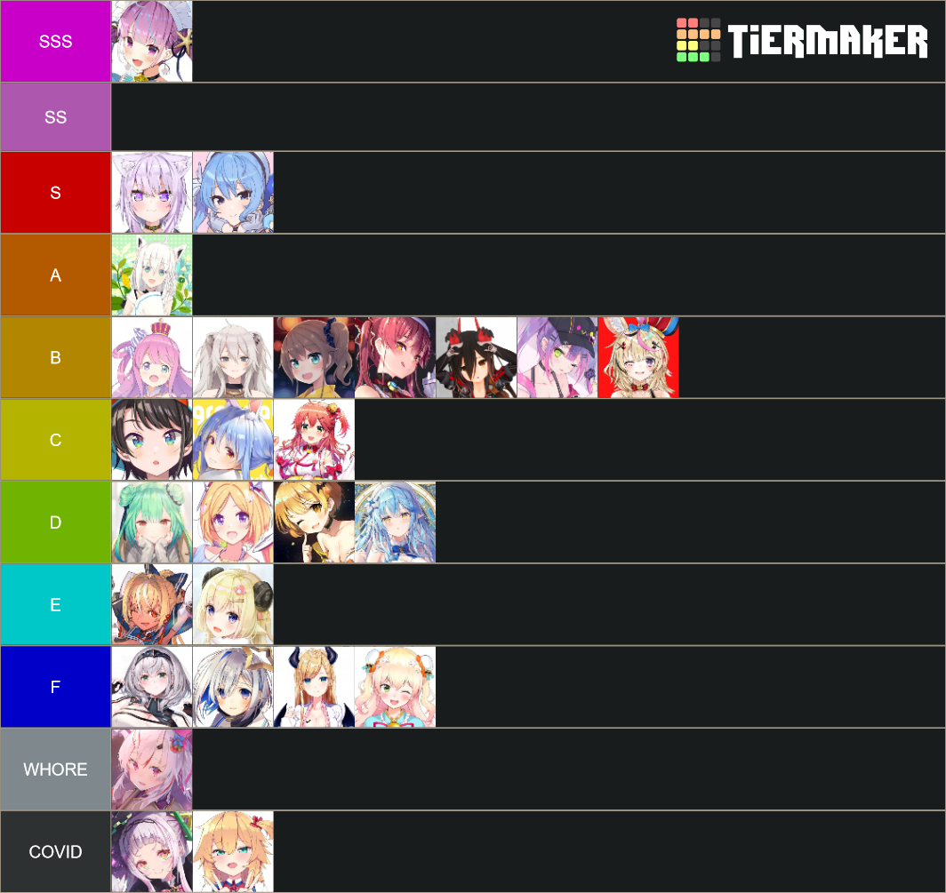 ALL HOLOLIVE TIER Tier List (Community Rankings) - TierMaker
