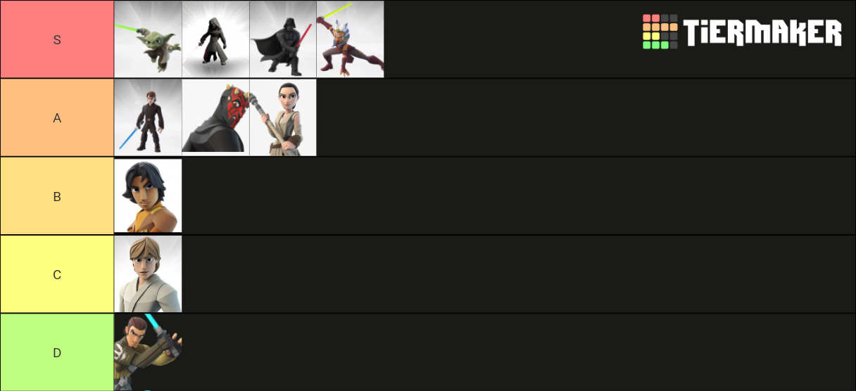 Disney infinity sw melee 3.0 Tier List (Community Rankings) - TierMaker