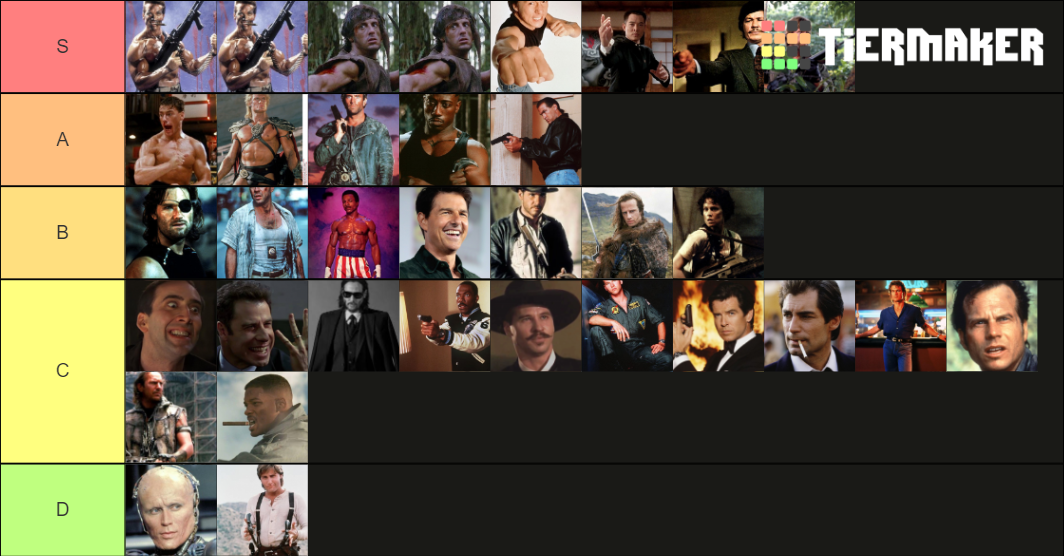 Best action stars from 1979 to 1999 Tier List (Community Rankings ...