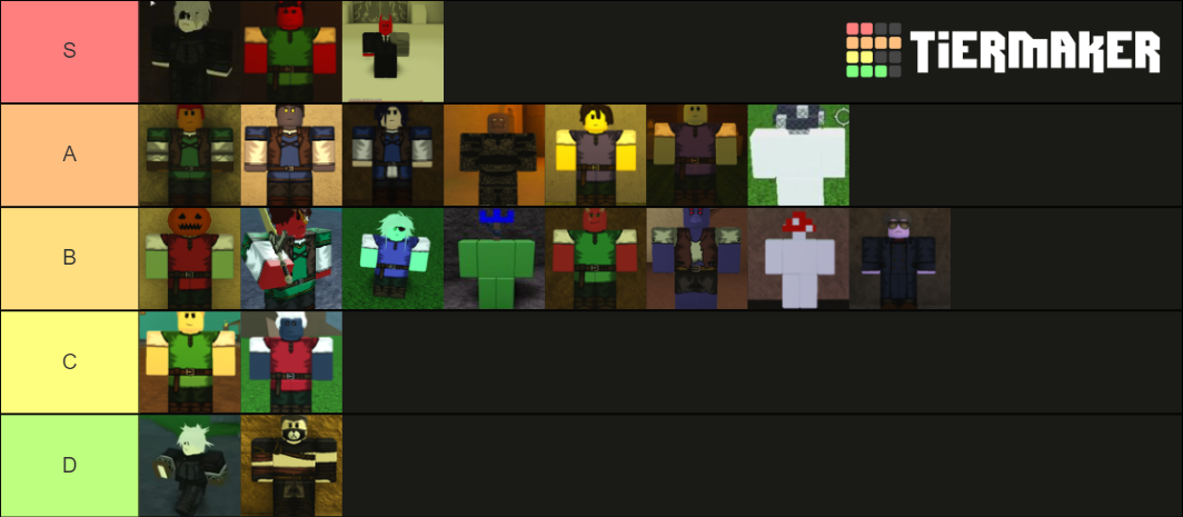 Rogue Lineage Races Tierlist Tier List (Community Rankings) - TierMaker