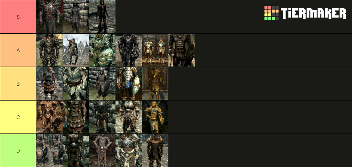 The Elder Scrolls V: Skyrim Armor Sets Tier List (Community Rankings ...