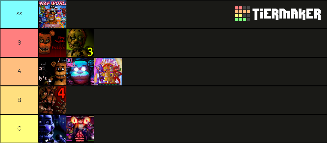 FNAF GAME RANK Tier List (Community Rankings) - TierMaker