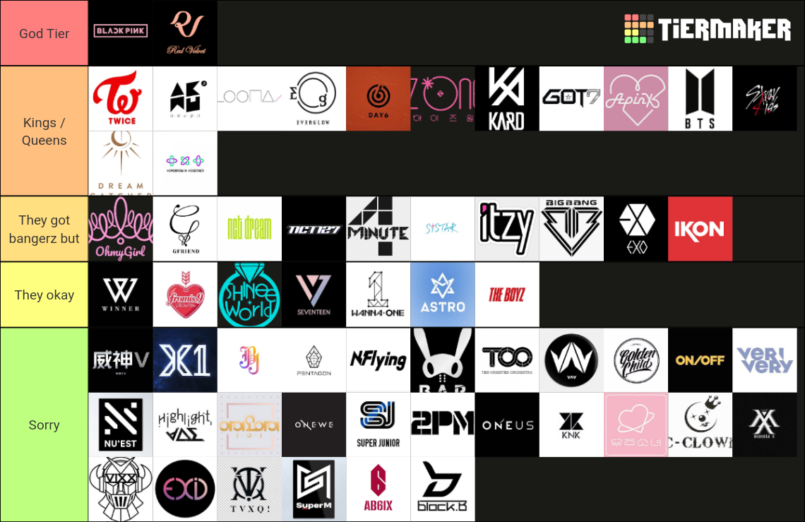 Kpop Group (male and female) Tier List (Community Rankings) - TierMaker Kpop Group (male and female) Tier List (Community Rankings) - TierMaker