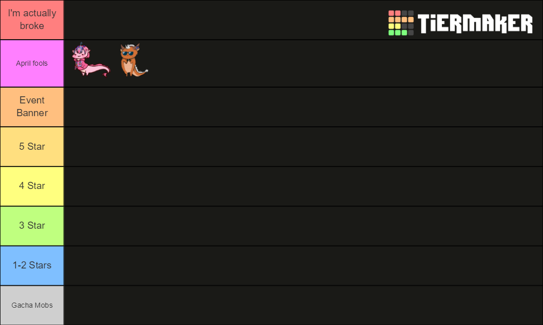 Gacha Rarity Tierlist Tier List (Community Rankings) - TierMaker