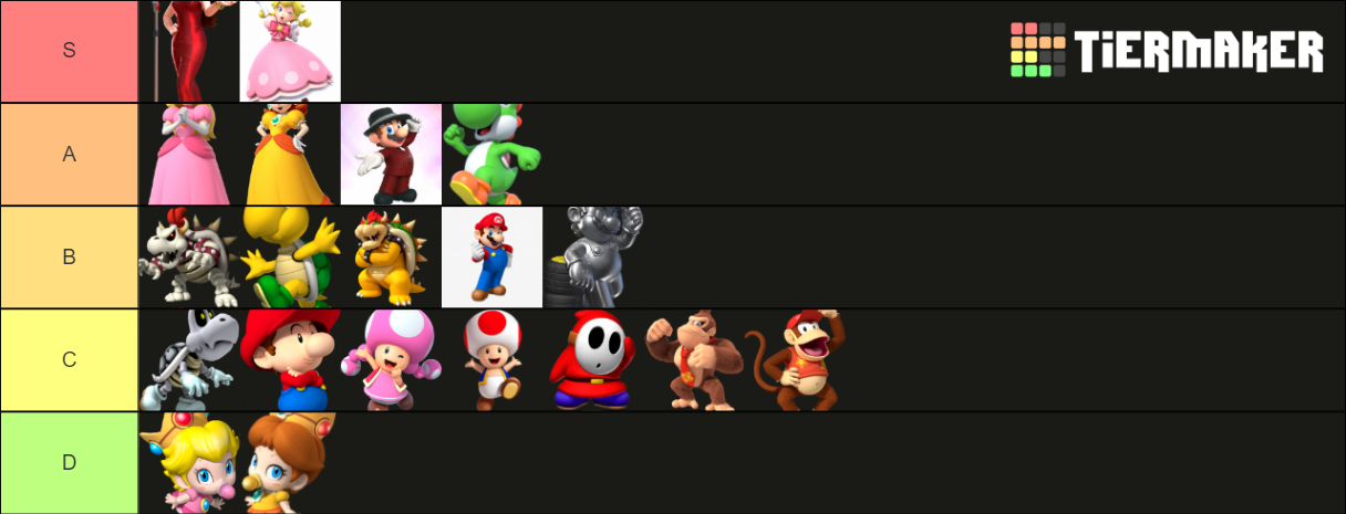 MKT character Tier List (Community Rankings) - TierMaker