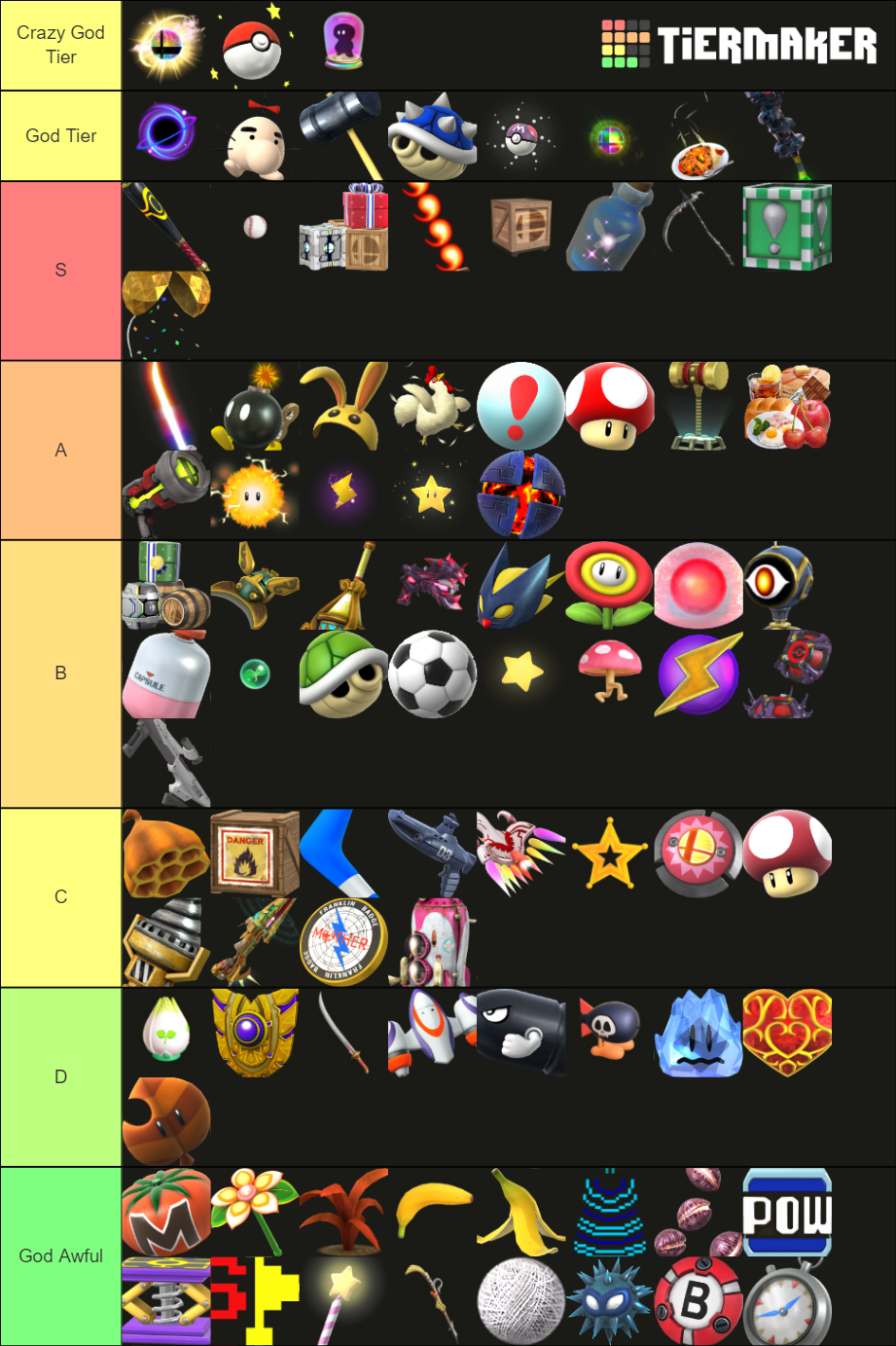 Smash Ultimate Items Tier List (Community Rankings) - TierMaker
