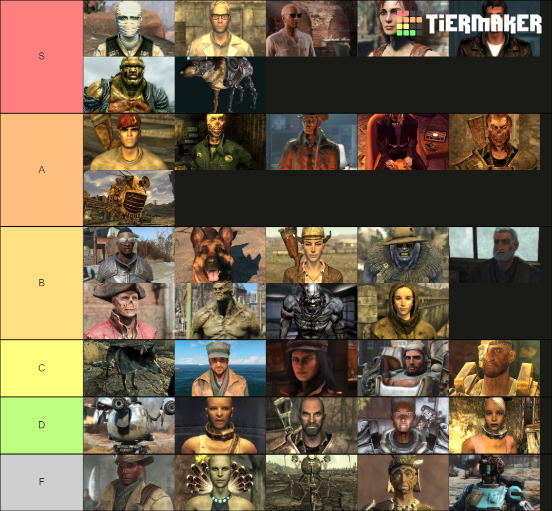 Fallout Companions Tier List (Community Rankings) - TierMaker