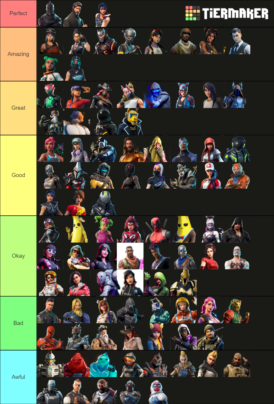 Fortnite Battle Pass Skin Tier List Community Rankings Tiermaker