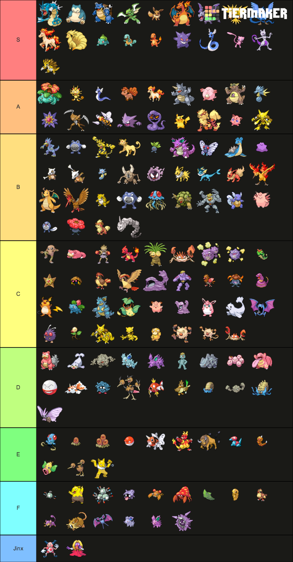1 gen pokemon Tier List (Community Rankings) - TierMaker