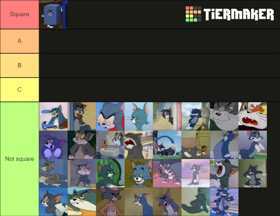 Tom the Cat Tier List (Community Rankings) - TierMaker