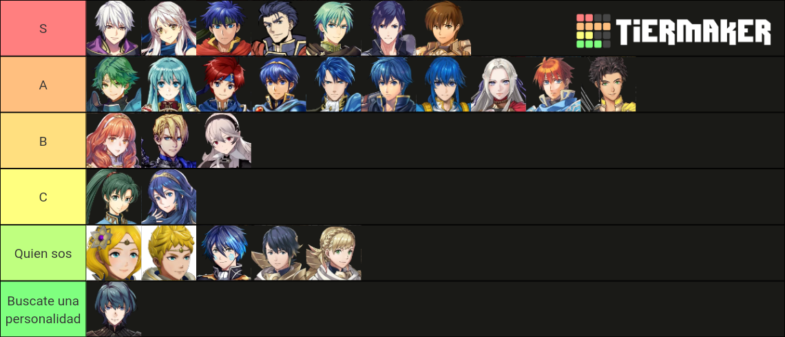 All Fire Emblem Lords (Including Spin Offs and Kaga Saga) Tier List ...