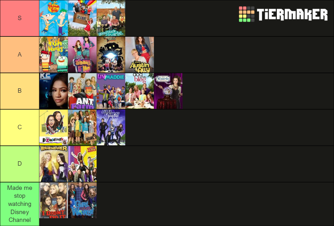 Disney Channel Original Series Tier List (Community Rankings) - TierMaker