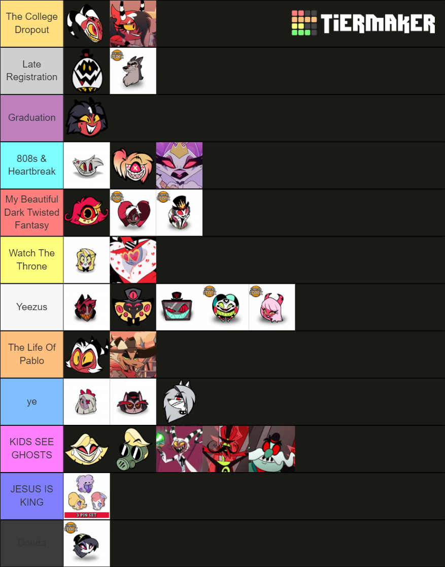 Helluva Boss Demon Ranks