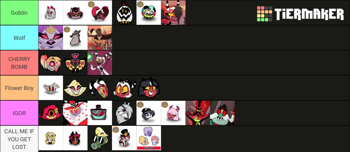 Hazbin Hotel/Helluva Boss Characters (as of May 2021) Tier List ...