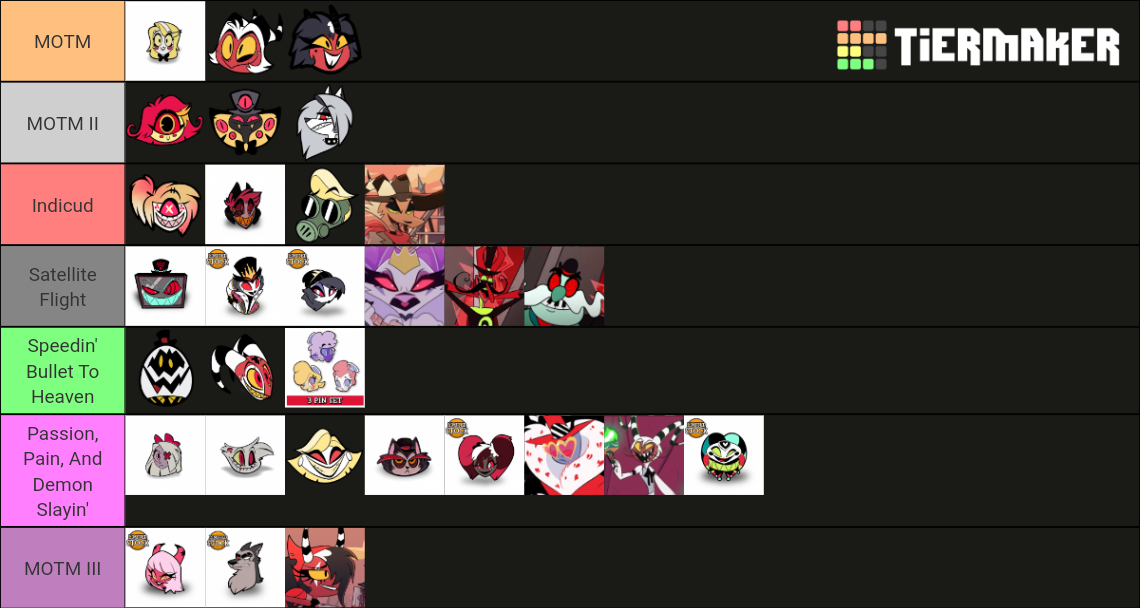 Hazbin Hotel/Helluva Boss Characters (as of May 2021) Tier List ...