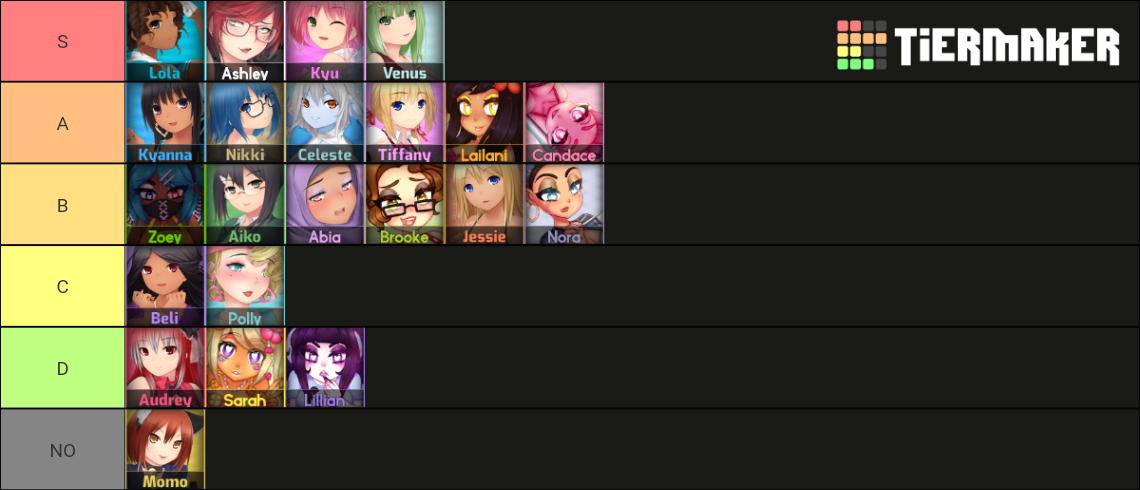 HuniePop Girls Tier List (Community Rankings) - TierMaker