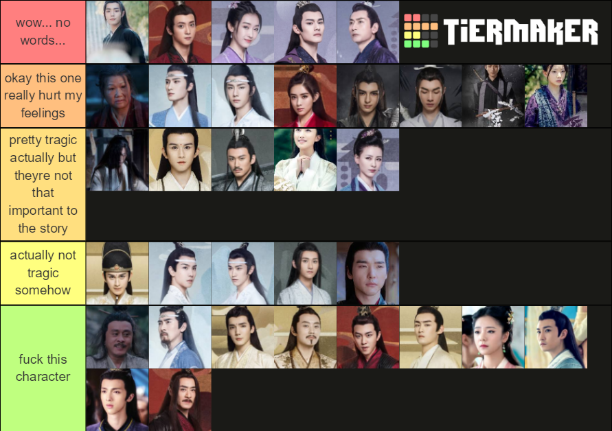 Most tragic untamed/mdzs characters Tier List (Community Rankings ...