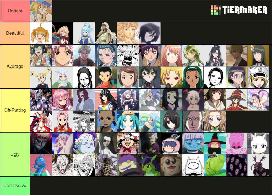 Anime Waifus Tier List Community Rankings Tiermaker