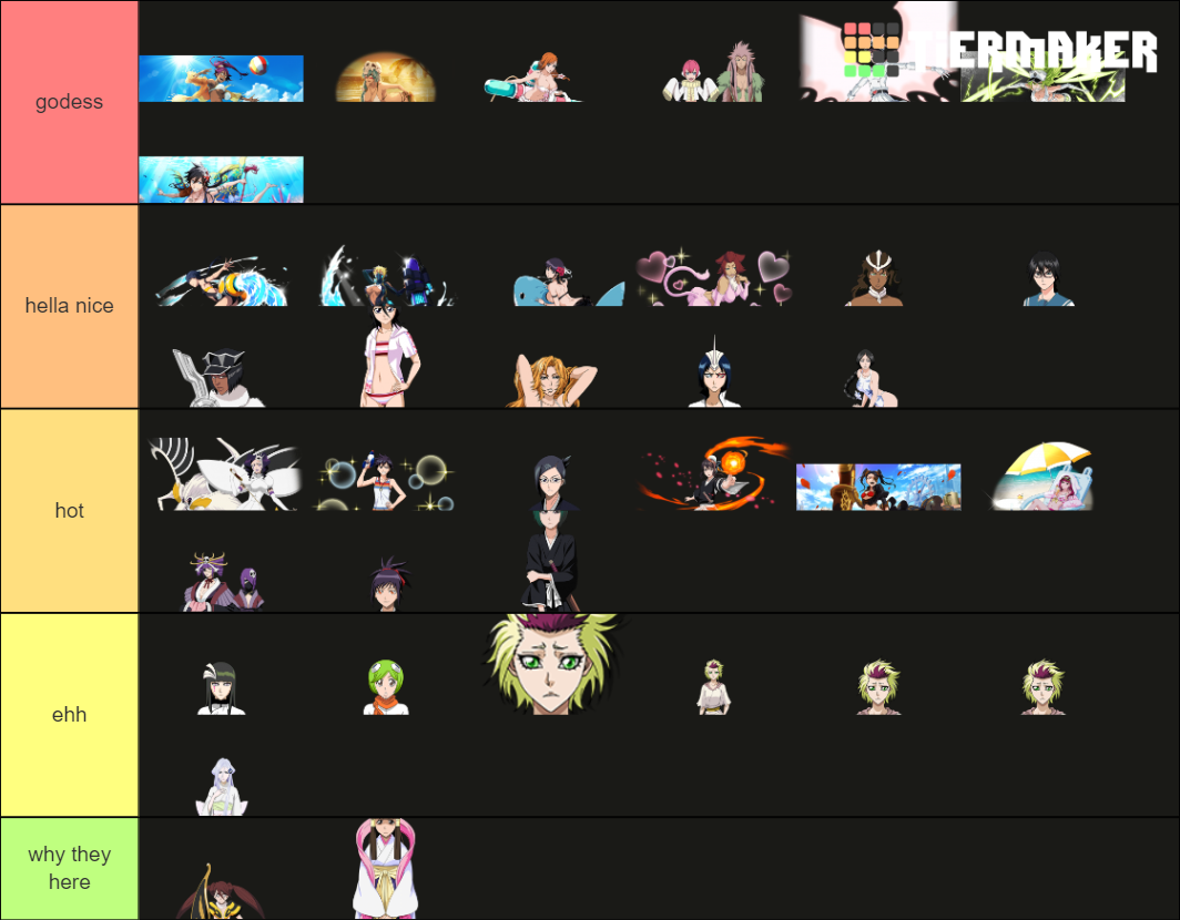 best waifus in bleach Tier List (Community Rankings) - TierMaker