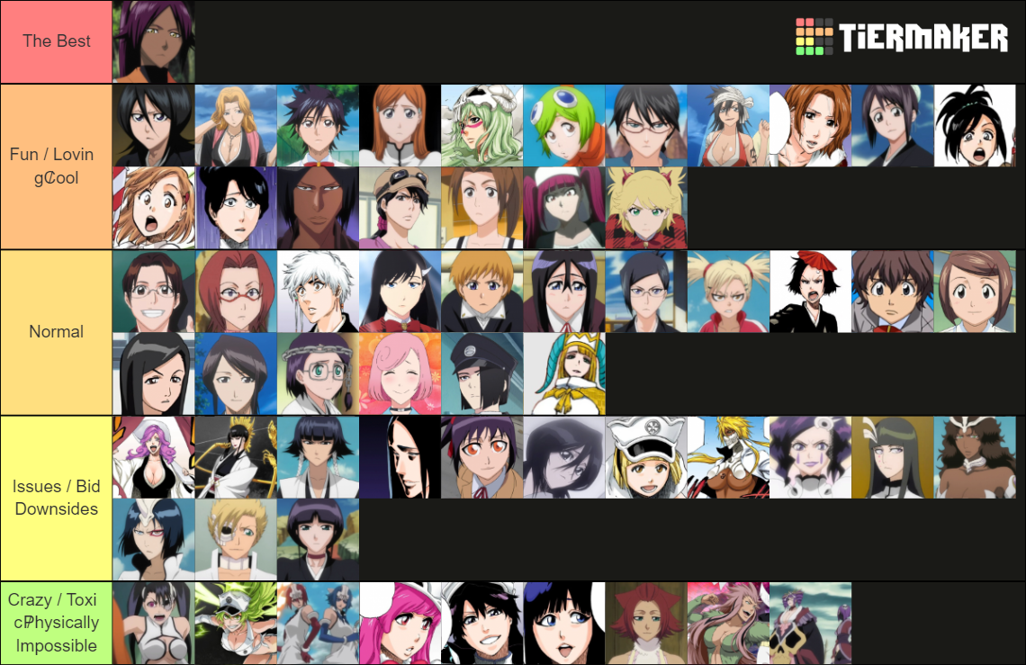 Bleach Waifus Tier List (Community Rankings) - TierMaker
