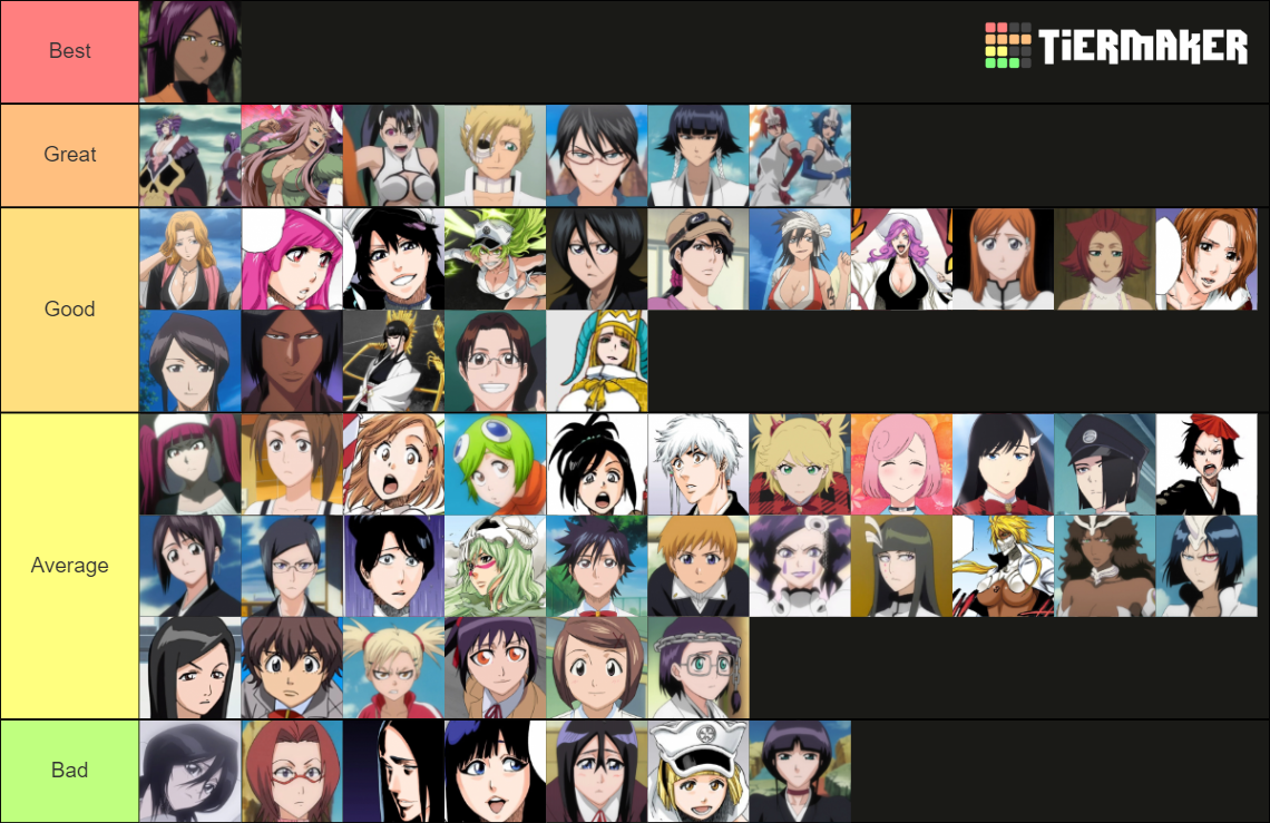 Bleach Waifus Tier List (Community Rankings) - TierMaker