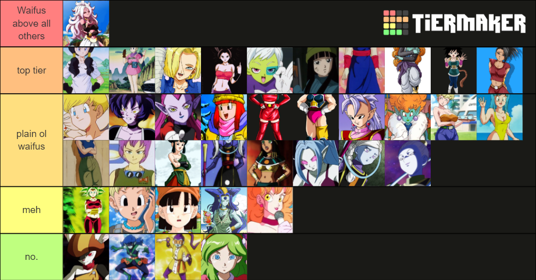 Dragonball Waifus Tier List (Community Rankings) - TierMaker