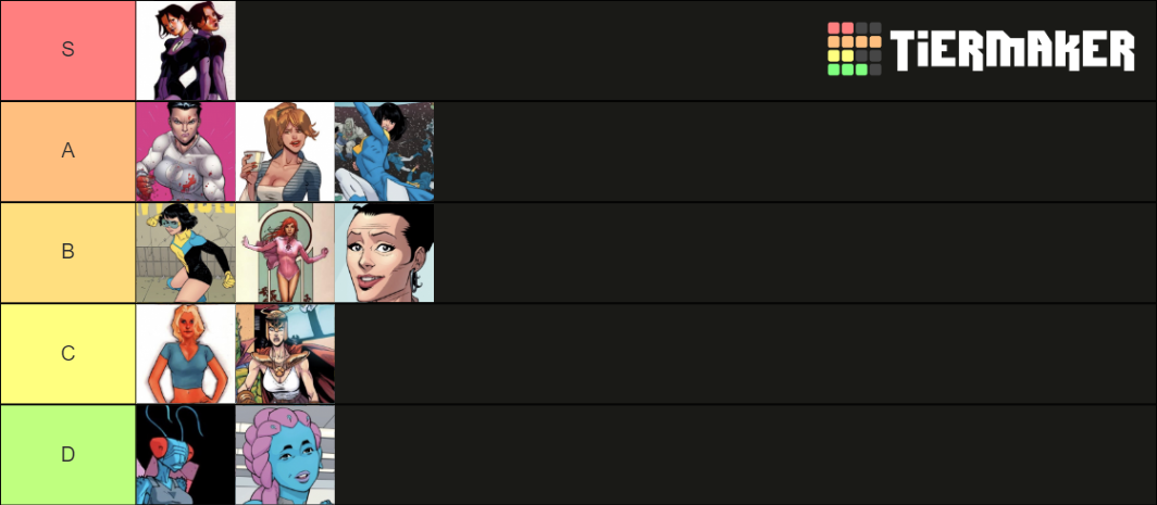 Invincible comic book characters Tier List (Community Rankings) - TierMaker