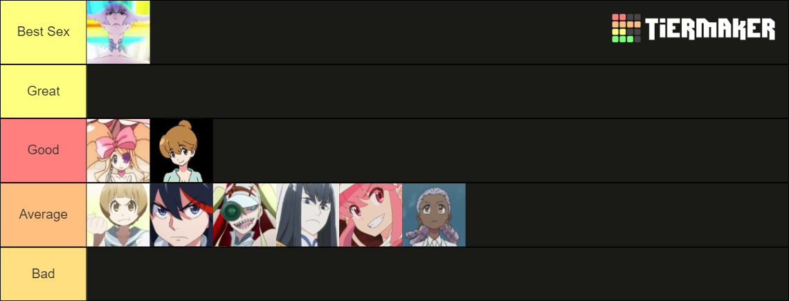 Kill La Kill Waifus Tier List Community Rankings Tiermaker