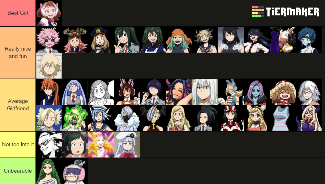 MHA Waifus Ultimate Edition Tier List (Community Rankings) - TierMaker MHA Waifus Ultimate Edition Tier List (Community Rankings) - TierMaker