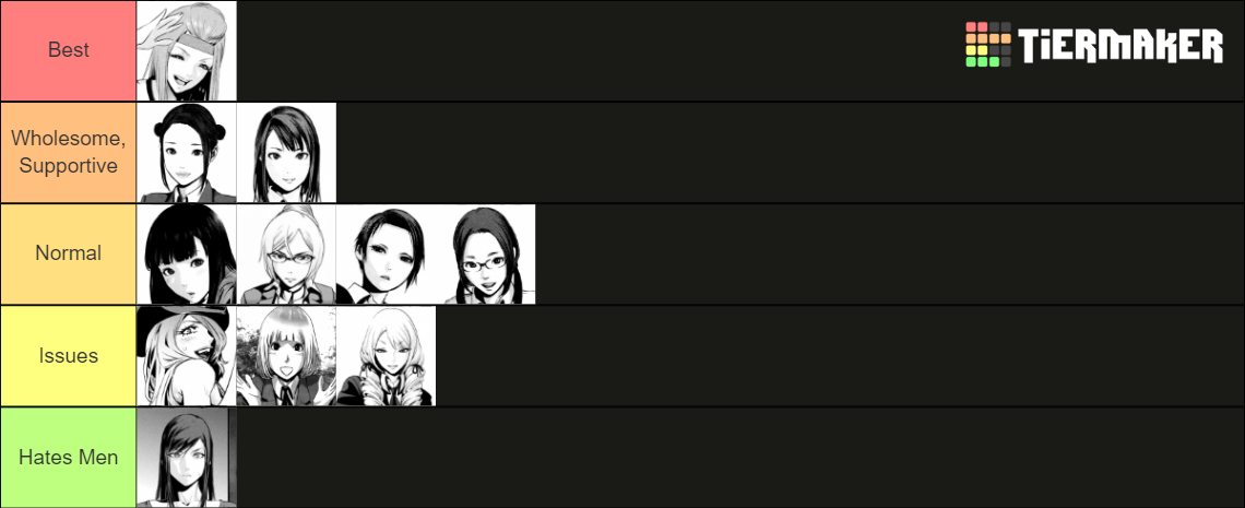 Prison School Tier List (Community Rankings) - TierMaker