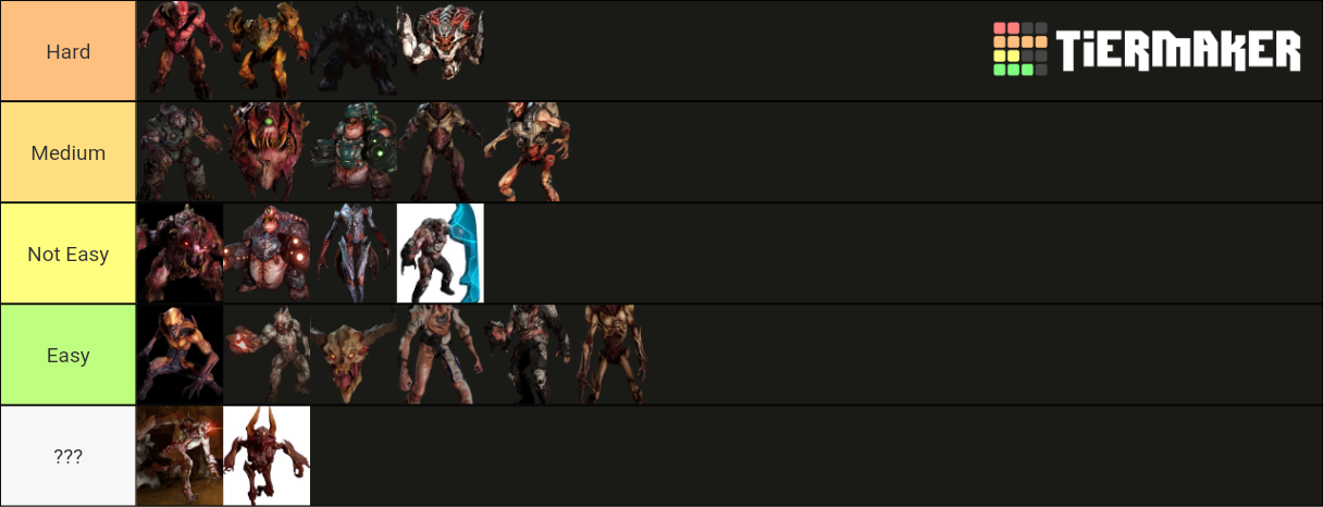 DOOM 2016 demons Tier List (Community Rankings) - TierMaker