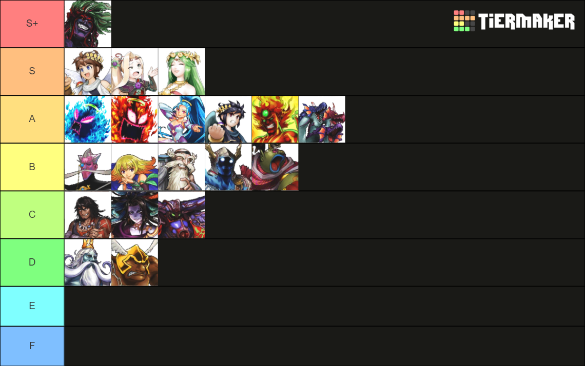 Kid Icarus Uprising Characters Tier List (Community Rankings) - TierMaker