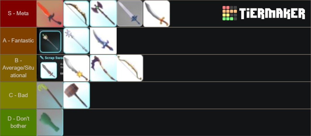 Vesteria End Game Weapons Tier List (Community Rankings) - TierMaker