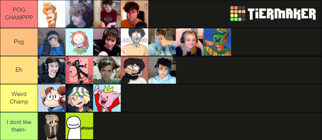 Dream SMP Tier List (Community Rankings) - TierMaker
